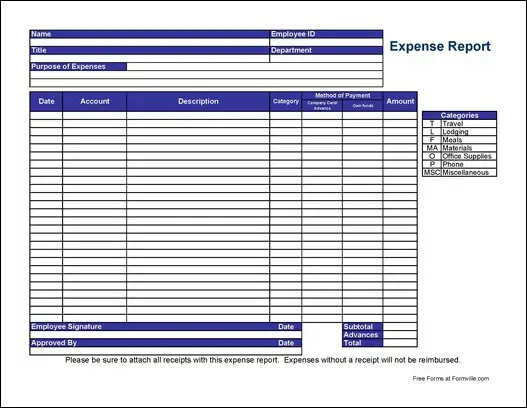 Free Basic Expense Report From Formville